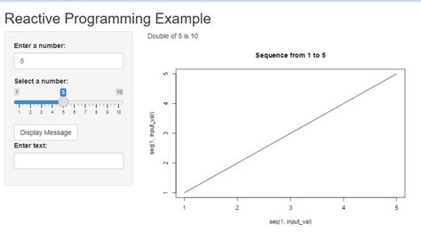 r shiny examples geeksforgeeks