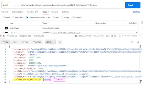 azure b2c confusing expiring fields in refresh token stack overflow