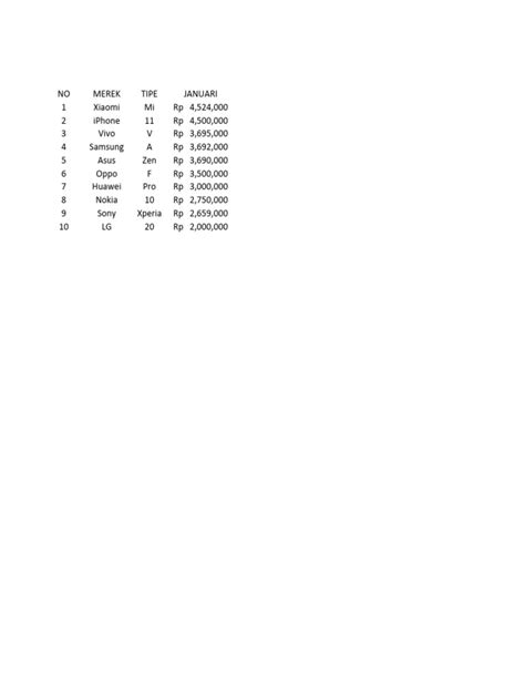 Materi Skill Academy Pdf