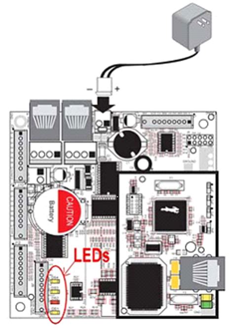 Hardware Connections Of EMBEDDED PLC