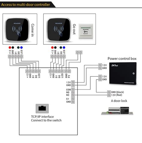 Long Range Rfid Card Reader 125khz 13 56khz Wiegand26 Proximity Rfid