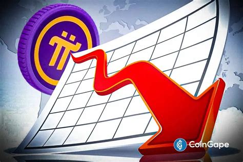 Pi Network Price Slips 13 Is Pi Coin Poised To Hit 0 3 Ahead