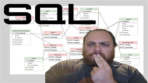Ds Bootcamp Week 1 Sql Youtube