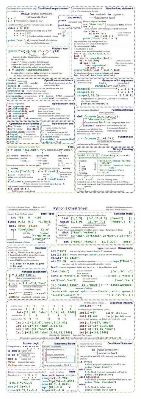 Python Style Guide Docstring Yoiki Guide