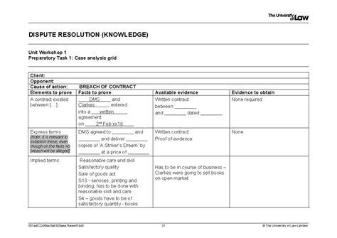 Cdr 1 Civil Dispute Resolution Unit 1 Notes Dispute Resolution