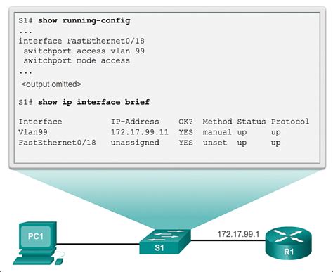 Eetpatroon Portugees Verplicht Ip Route Packet Tracer Leven Stevig Terras