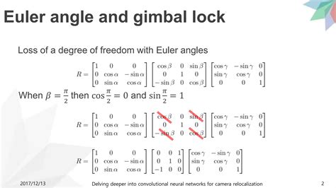 Research Note Delving Deeper Into Convolutional Neural Networks For Camera Relocalization
