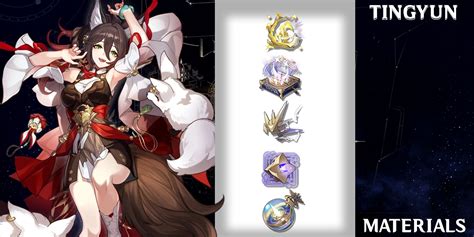 Honkai: Star Rail – Tingyun Ascension and Trace Materials