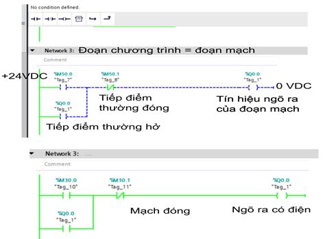 Lập trình PLC cơ bản Hello PLC