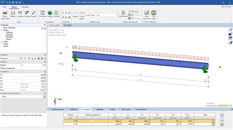 Lateral Torsional Buckling Analysis Btii I Frilo