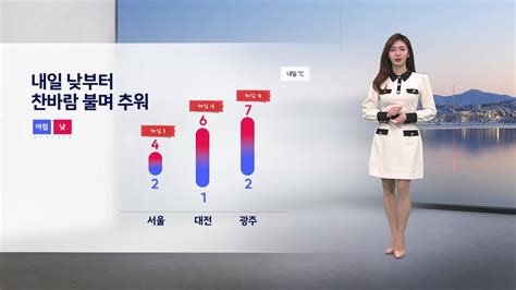 날씨 내일 낮부터 찬바람 불며 추워전국에 초미세먼지 농도 나쁨