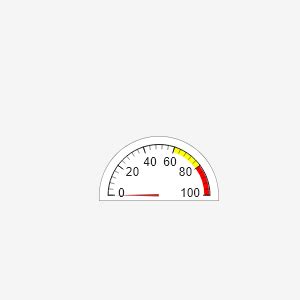 Semicirculargauge Semicircular Gauge Ui Component Matlab