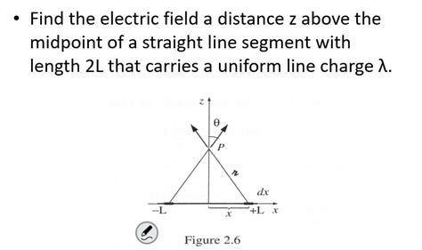Solved Find The Electric Field A Distance Z Above The