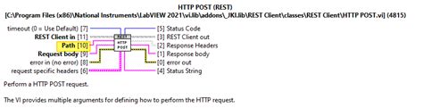 Solved Post Response Body Incomplete Content Ni Community