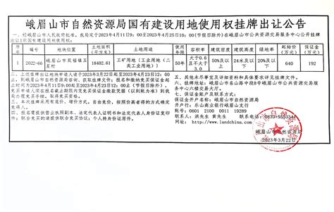 2023年3月22日峨眉山市国有建设用地使用权出让公告乐山市自然资源和规划局
