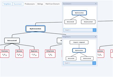 Element Neighborhood Dialog Window Demo Applications Examples