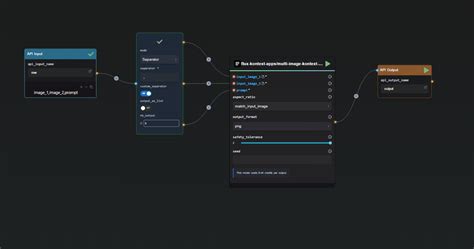 Awesome Ways To Use FLUX Kontext In AI FLOW AI Flow Blog