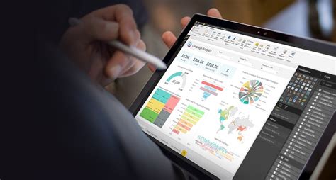 Faq For Isvs About Power Bi Embedded Spanish Point Technologies Ltd