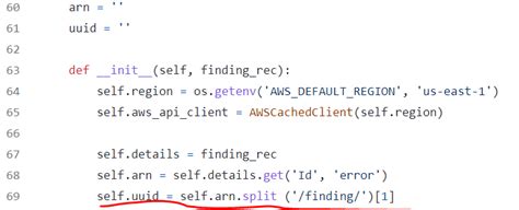 Sharr Integration With Prowler · Issue 63 · Aws Solutionsautomated Security Response On Aws