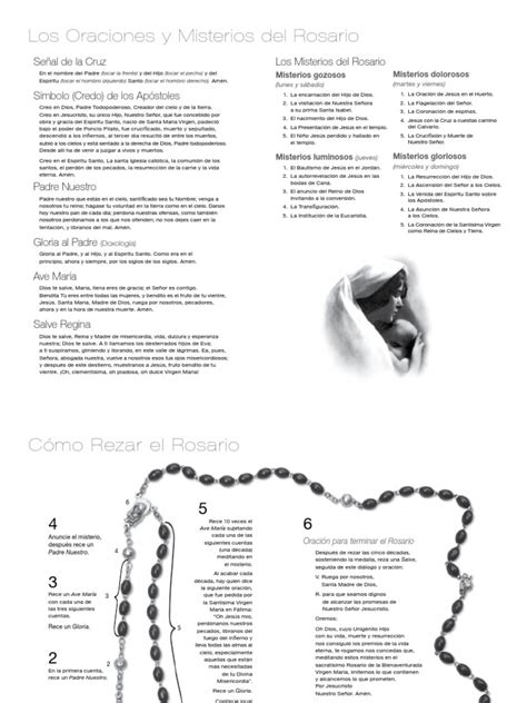 Guía Completa Para Rezar El Rosario Pdf María Madre De Jesús Rosario