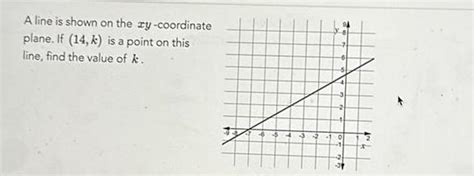 [answered] A Line Is Shown On The Zy Coordinate Plane If 14 K Is A Kunduz