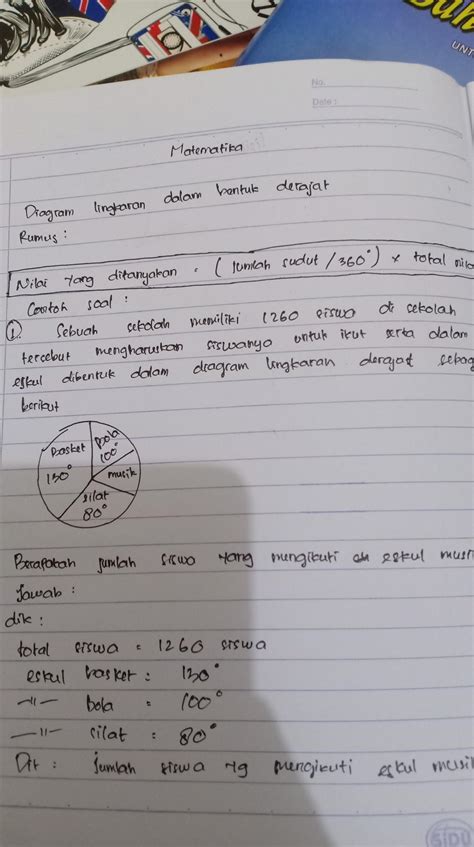 Contoh Soal Diagram Lingkaran Dan Pembahasannya 51 Koleksi Gambar