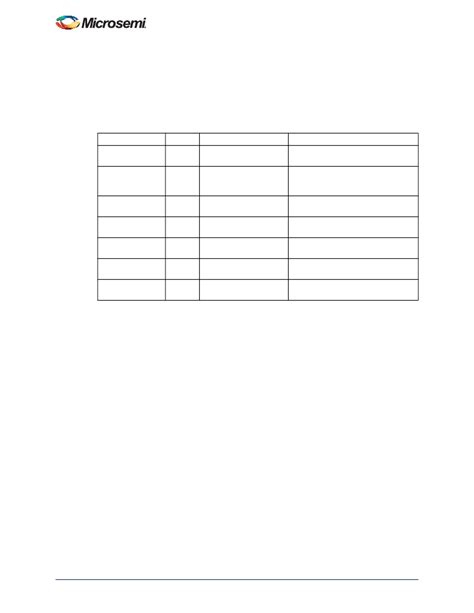 Flashpro4 Microsemi Pdf资料下载 Datasheet814 页
