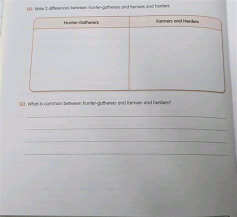 Q2 Write 2 Differences Between Hunter StudyX