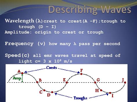 Ppt Understanding Atomic Structure The Role Of Electrons And Light