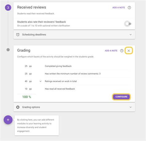 Dtu Learn Support Group Member Evaluation