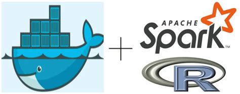 Sparkr Demo With Docker Rocker