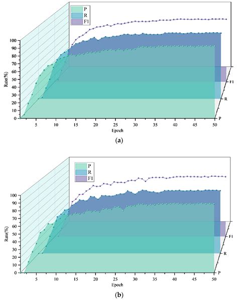 Research On Chinese Semantic Named Entity Recognition In Marine Engine