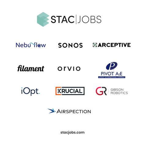 Filament Stac Smart Things Accelerator Centre On Linkedin