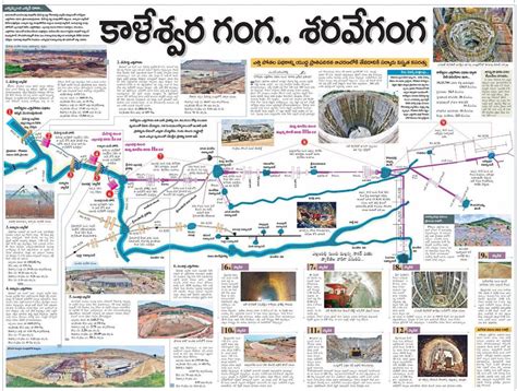 మోడీతో కేసీఆర్ భేటీ కేసీఆర్ కోరిన టాప్ 5 కోరికలు ఇవే