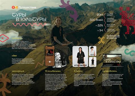 Туры в культуры on Behance