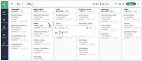 Introducing New Actions In Pipelinelist View