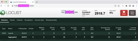 Go Web高并发见证go 高并发web Csdn博客