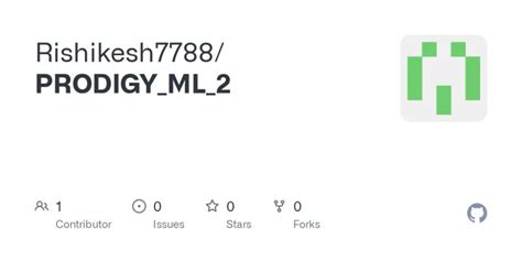 Rishikesh K On Linkedin Github Rishikesh7788prodigyml2