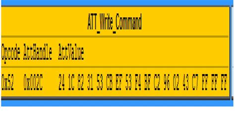 Oad Packets With Data 0xff From Ios After Bin File Data Bluetooth
