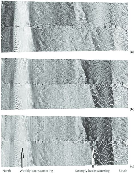 Sonar Frequencies