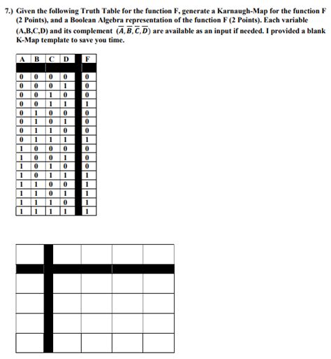 solved 7 given the following truth table for the function