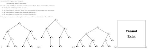 Solved Consider The Following Description Of A Graph Full Chegg