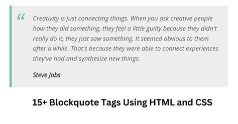 Blockquote Tags Using Html And Css