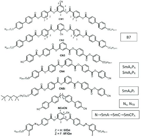Scheme 1 Examples Of Bent Molecules Involving CN Substituted Aromatic Download Scientific
