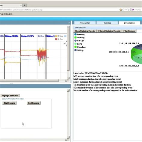 fft based feature extraction algorithm download scientific diagram