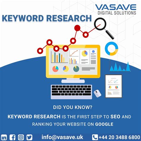 Vasave Digital Solutions On Linkedin Seo Business Keywordresearch