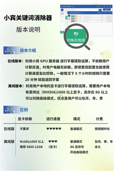 小宾关键词消除器 视频关键词分析、消除必备工具 Xbin软件站