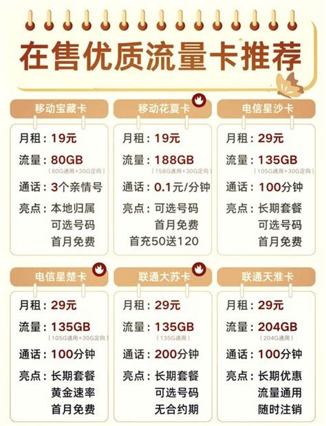 1g流量等于多少m？hcrm融媒