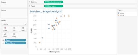 The Data School Parameter Example