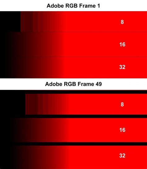 Should You Raise Bit Depth And Color Space Before Color Grading